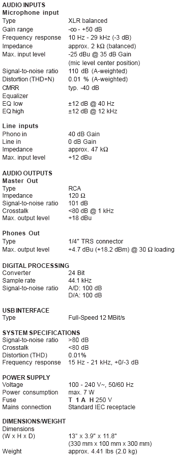 Behringer BCD3000 - Printer Friendly version