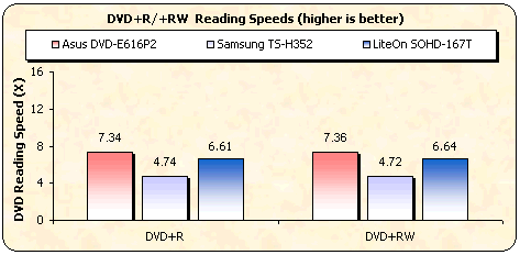 DVD-ROM Roundup Vol.4 - Printer Friendly version