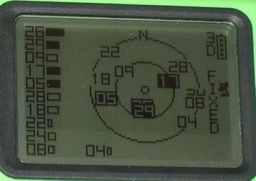 Globalsat GH-601 - Printer Friendly version