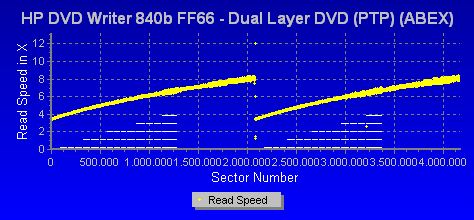 HP840b - Printer Friendly version