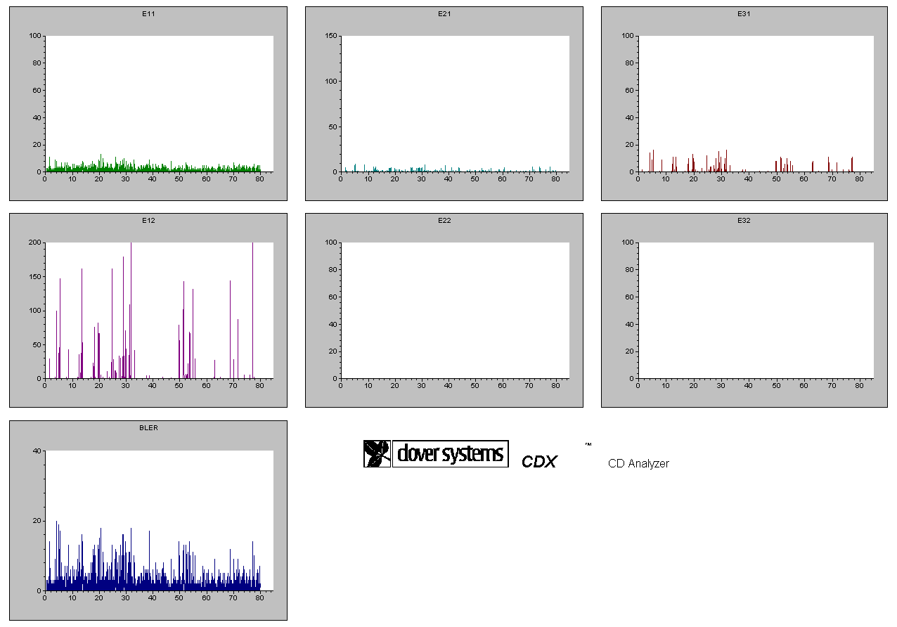 LG GSA-4163B - Printer Friendly version