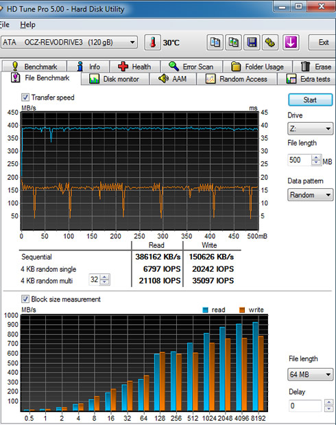 OCZ RevoDrive 3 120GB SSD Review - Printer Friendly version