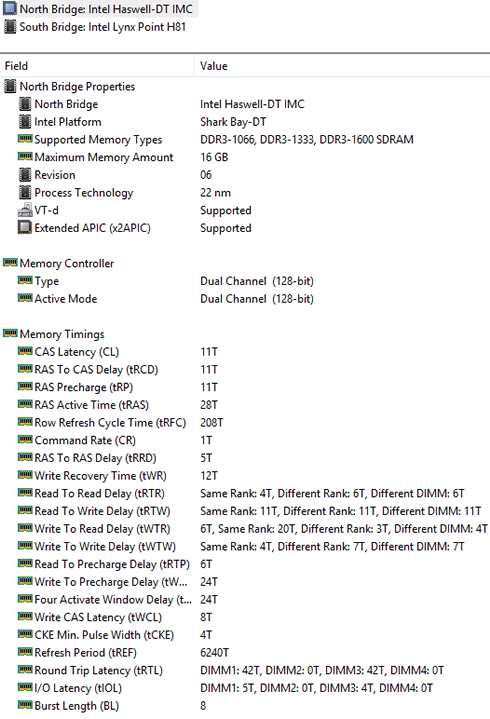 Shuttle SH81R4 mini PC review - Printer Friendly version