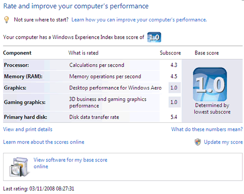 Shuttle X2700B - Printer Friendly version